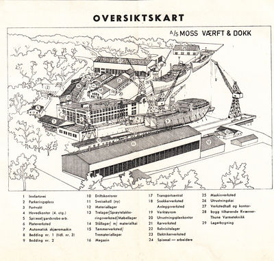 Moss Verft – Moss byleksikon